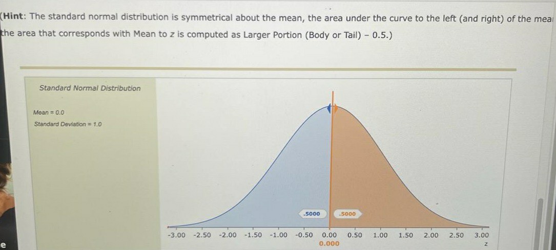 SOLVED: (Hint: The standard normal distribution is symmetrical about ...