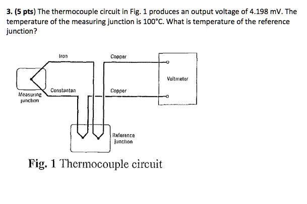 SOLVED: The thermocouple circuit in Fig.1 produces an output voltage of ...