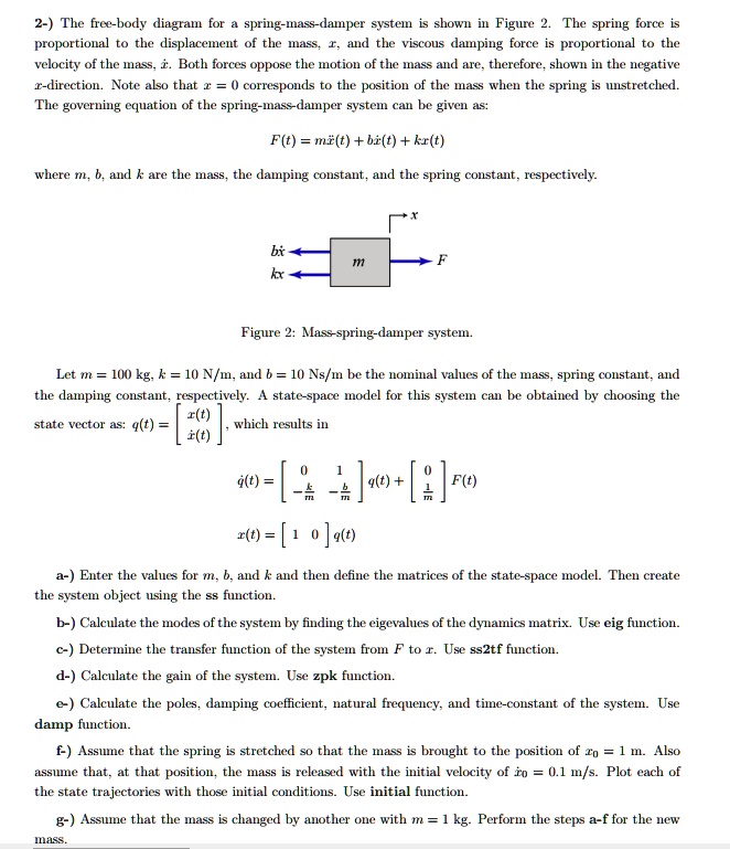 matlabcode help 2 the free body diagram for a spring mass damper system ...