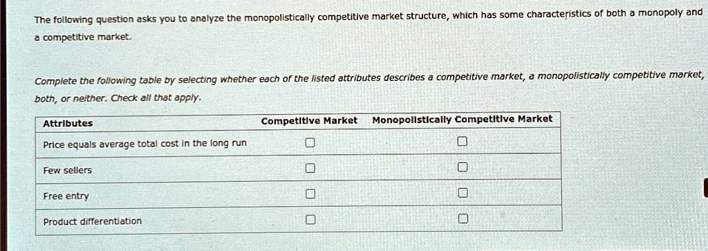SOLVED: The following question asks you to analyze the monopolistically ... SOLVED: The following question asks you to analyze the monopolistically ...
