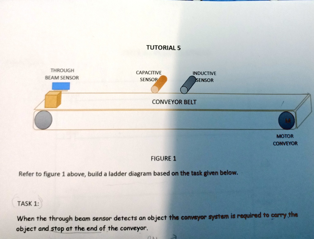 im having trouble with plc subject how to make this ladder diagram ...