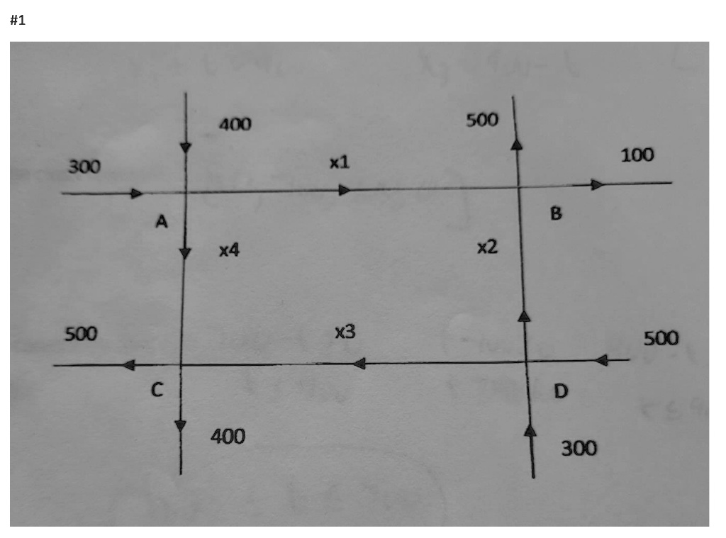 The diagram represents the traffic flow in terms of the number of ...
