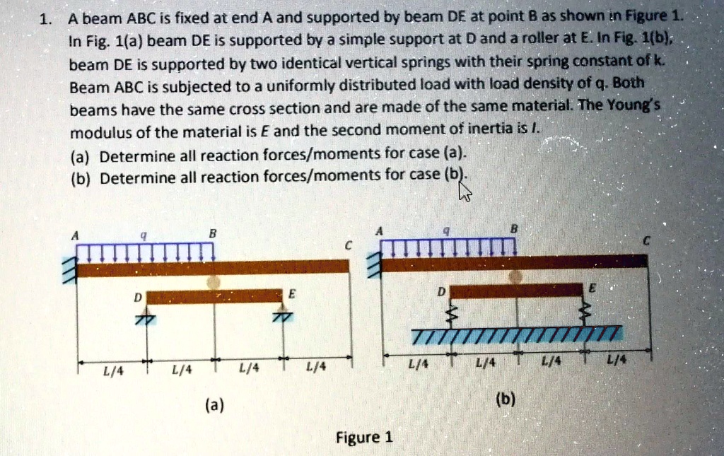 please help me this question stuck me for longtime i am noob please ...