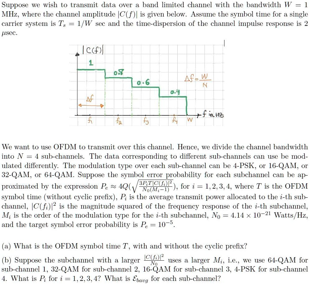 SOLVED: Suppose we wish to transmit data over band limited channel with the bandwidth W = 1 MHz ...