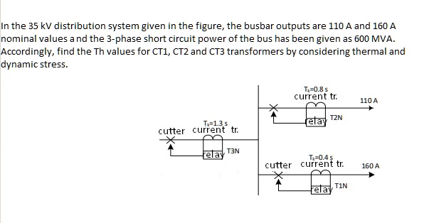 SOLVED: In the 35 kV distribution system given in the figure,the busbar ...