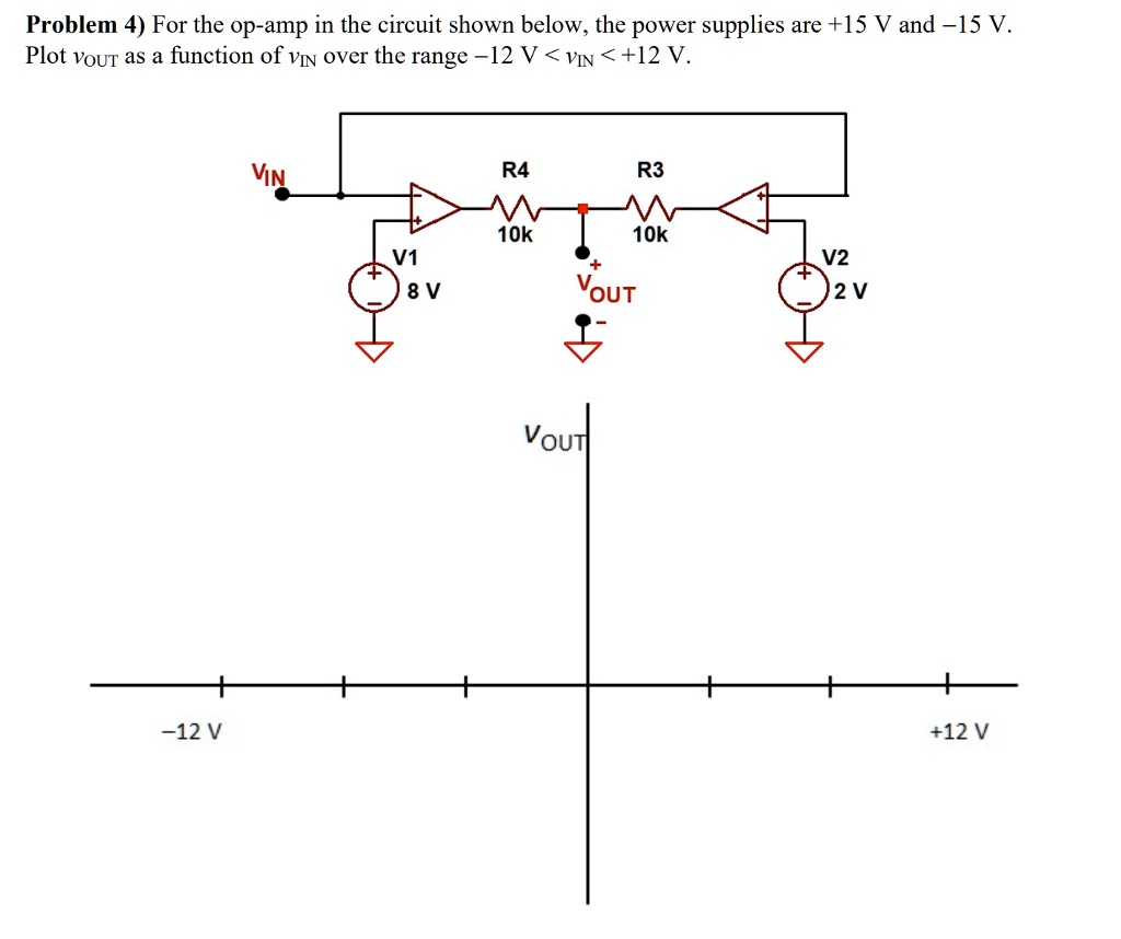 SOLVED: Problem 4) For the op-amp in the circuit shown below, the power supplies are +15 V and ...