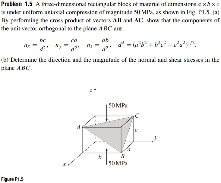 Problem 1.5 A three-dimensional rectangular block of material of ...