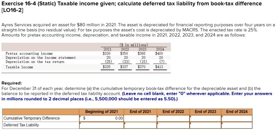 VIDEO solution: Exercise 16-4 (Static Taxable Income Given; Calculate ...