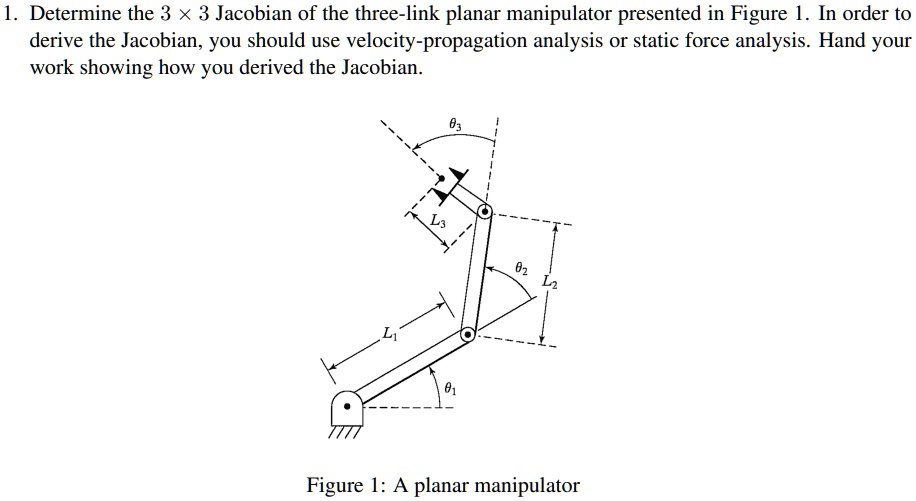 SOLVED: Determine the 3 x 3 Jacobian of the three-link planar manipulator presented in Figure 1 ...