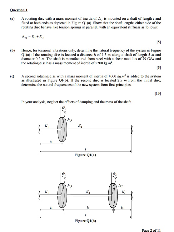 SOLVED: Question 1 (a) A rotating disc with a mass moment of inertia of ...