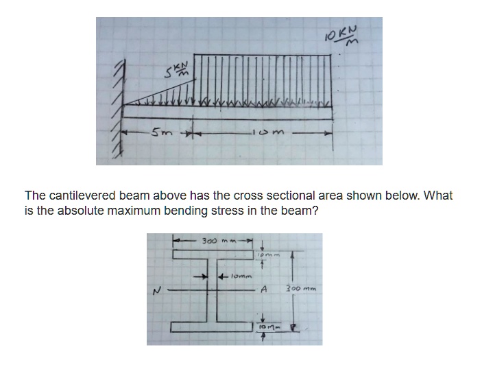 [GET ANSWER] The cantilevered beam above has the cross sectional area shown below. What is the ...
