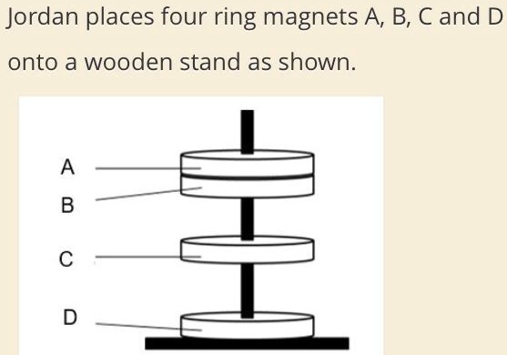SOLVED: If he wants the four ring magnets to be attracted to each other ...