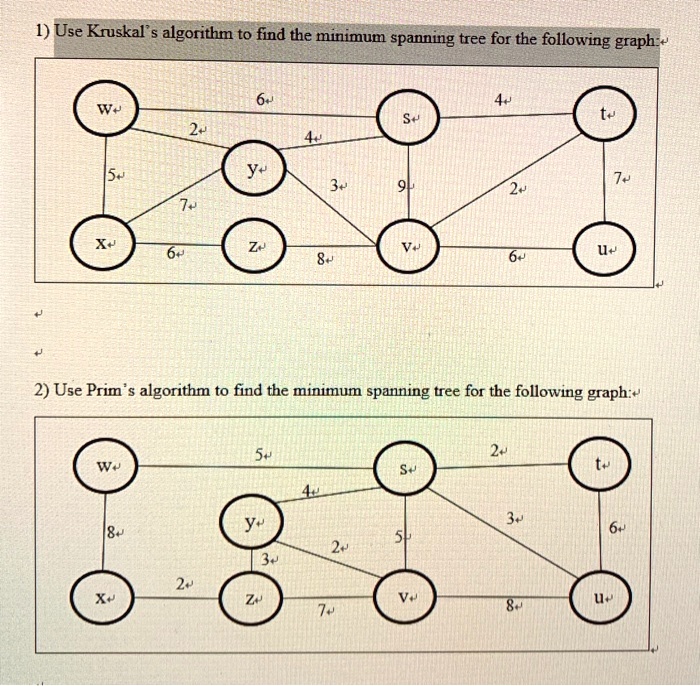 SOLVED: 1 Use Kruskal's algorithm to find the minimum spanning tree for the following graph 6 4 ...