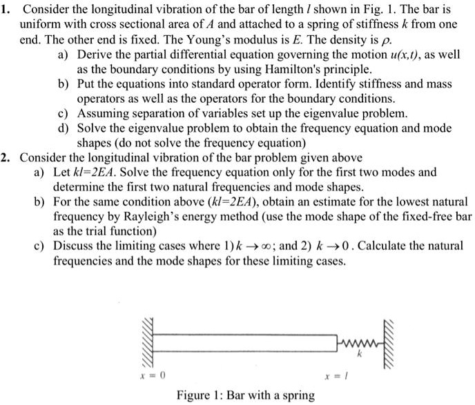 SOLVED: Texts: Consider the longitudinal vibration of the bar of length L shown in Fig. 1. The ...