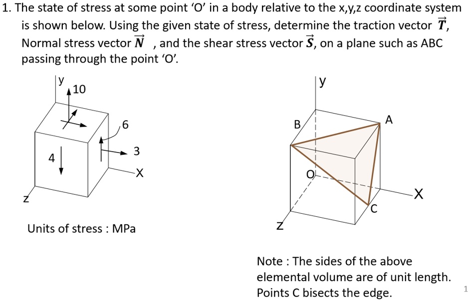 1. The state of stress at some point 'O' in a body relative to the x,y ...