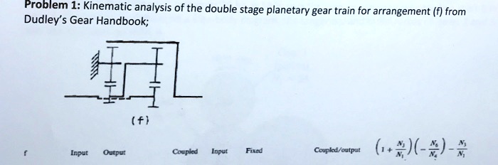 Problem 1: Kinematic analysis of the double stage planetary gear train ...