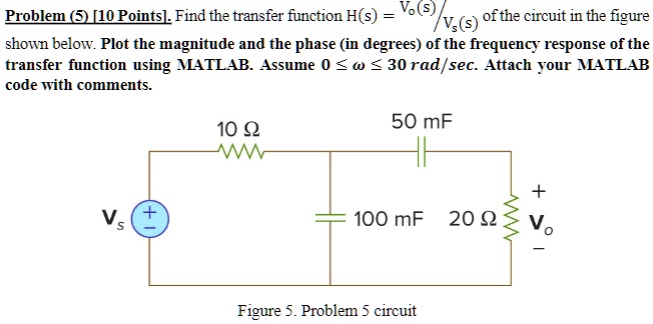 SOLVED: Problem (5) [LO Points] Find the transfer function H(s) Vo(s ...