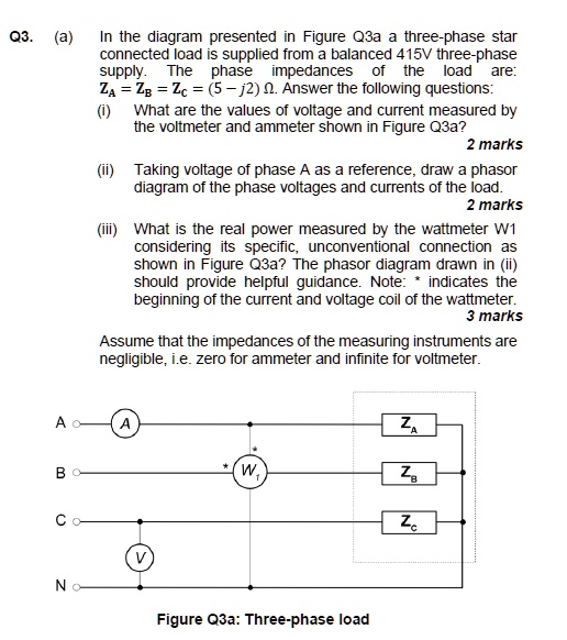 SOLVED: Q3. a) In the diagram presented in Figure Q3a, a three-phase star-connected load is ...