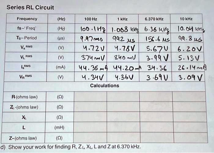 series rl circuit frequency hz 100 hz 1khz 6370 khz 10khz fs freq hz ...