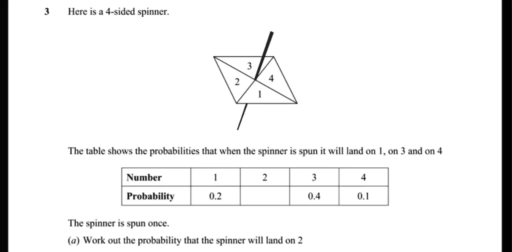 3 Here is a 4-sided spinner. 3 4 2 1 The table shows the probabilities ...