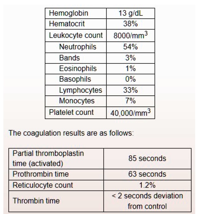 Hemoglobin 13 g/dL Hematocrit 38% Leukocyte count 8000/mm³ Neutrophils ...