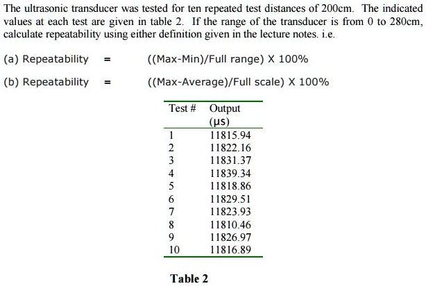 SOLVED: The ultrasonic transducer was tested for ten repeated test ...