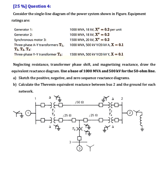 SOLVED: [25%] Question 4: Consider the single-line diagram of the power system shown in Figure ...