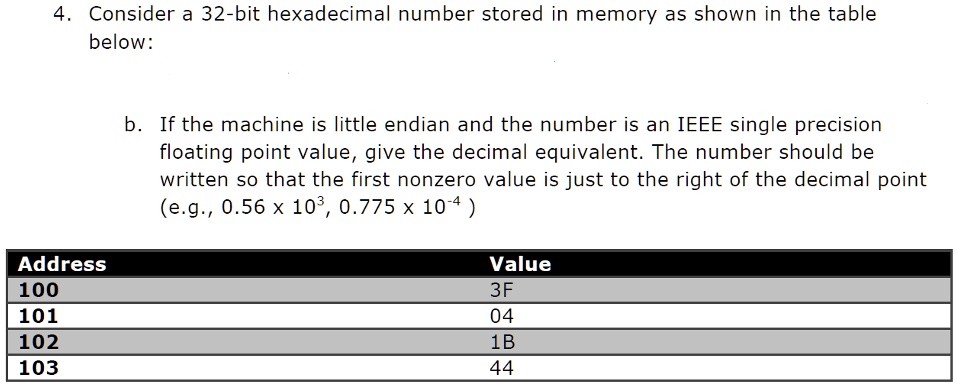 Solved Consider A 32 Bit Hexadecimal Number Stored In Memory As Shown In The Table Below B If 