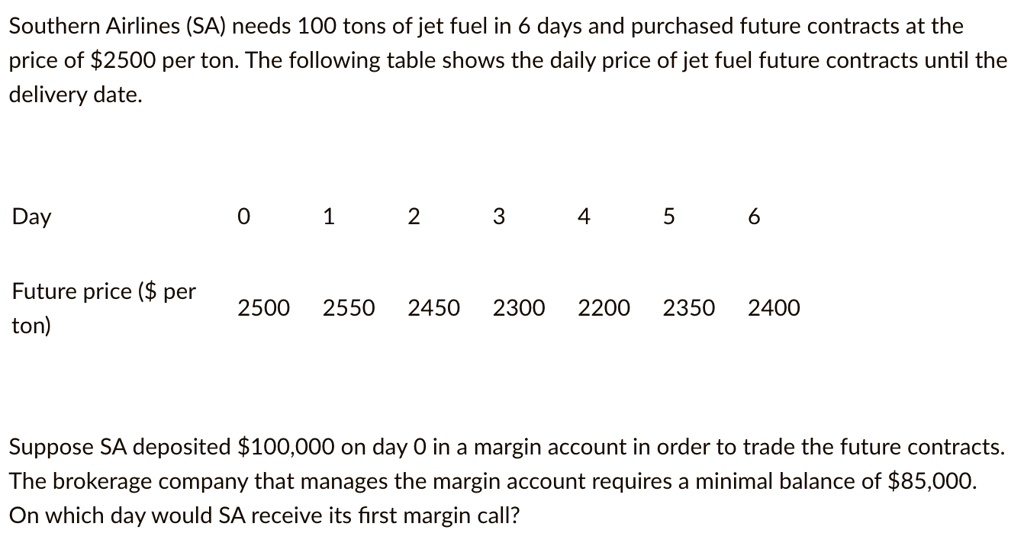 SOLVED: Southern Airlines (SA) needs 100 tons of jet fuel in 6 days and ...