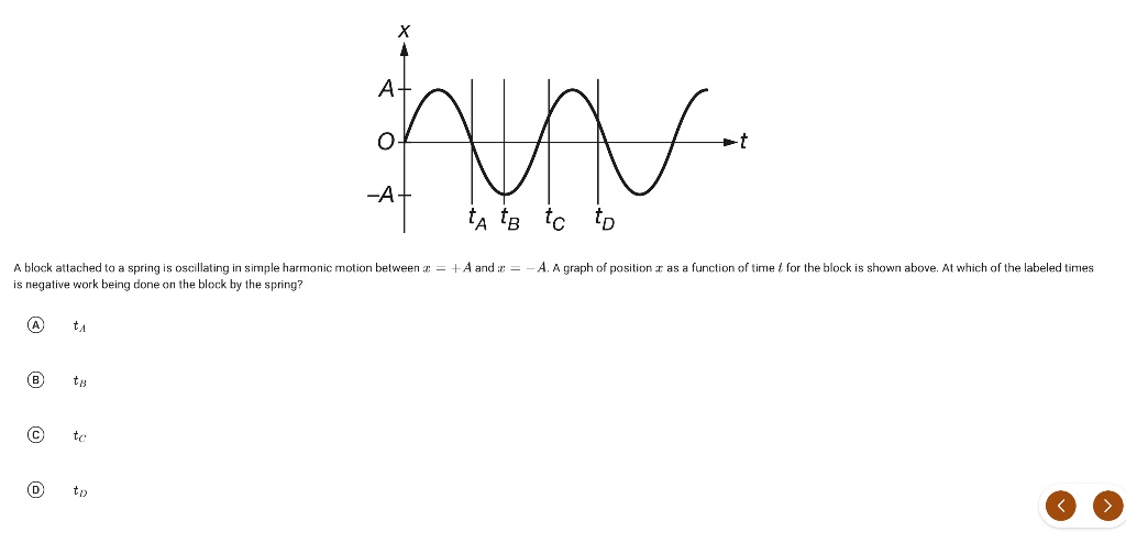 SOLVED: A block attached to a spring is oscillating in simple harmonic motion between x=+A and x ...