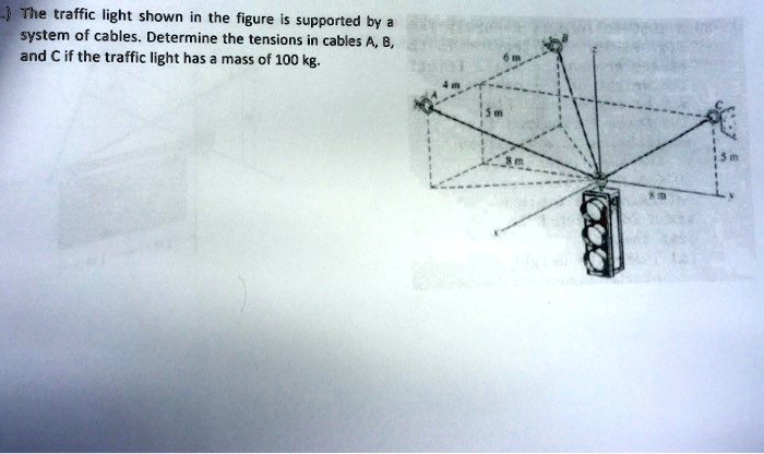 The traffic light shown in the figure is supported by a system of ...