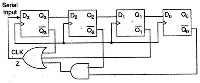 SOLVED: For the circuit in Figure Q3, suppose the initial Q3, Q2, Q1 ...