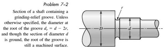 SOLVED: Problem 2 (7-2): The section of shaft shown in the figure is to ...