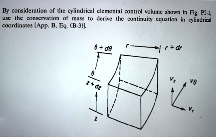 By consideration of the cylindrical elemental control volume shown in ...