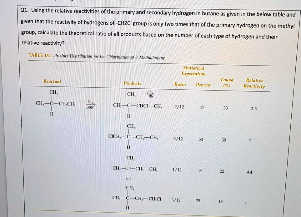 SOLVED:Q1. Using the relative reactivities of the primary and secondary ...