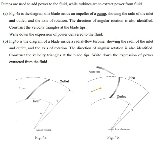 Pumps are used to add power to the fluid, while turbines are to extract ...