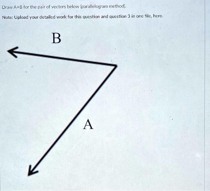Draw AB for the pair of vectors below (parallelogram method). Note ...