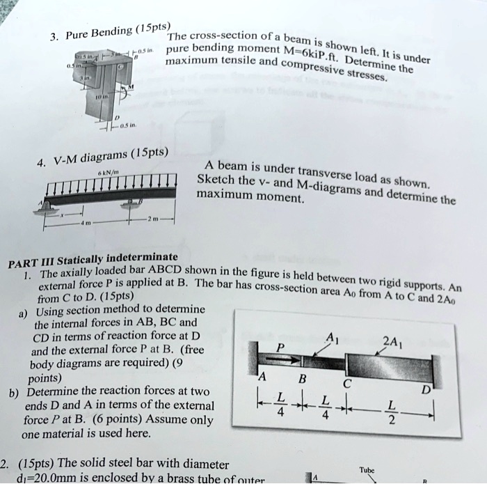 3. Pure Bending (15pts) The cross-section of a beam is shown left. It ...