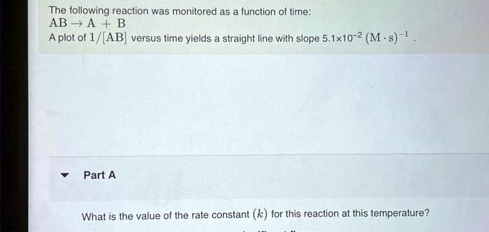 SOLVED: The following reaction was monitored as a function of time: AB ...