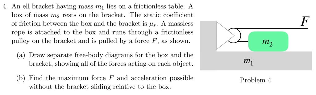 4. An ell bracket having mass m1 lies on a frictionless table. A box of ...