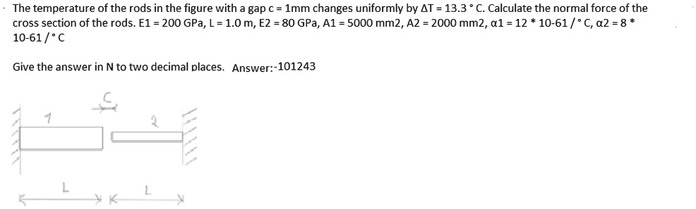 SOLVED: The temperature of the rods in the figure with a gap c = 1 mm ...