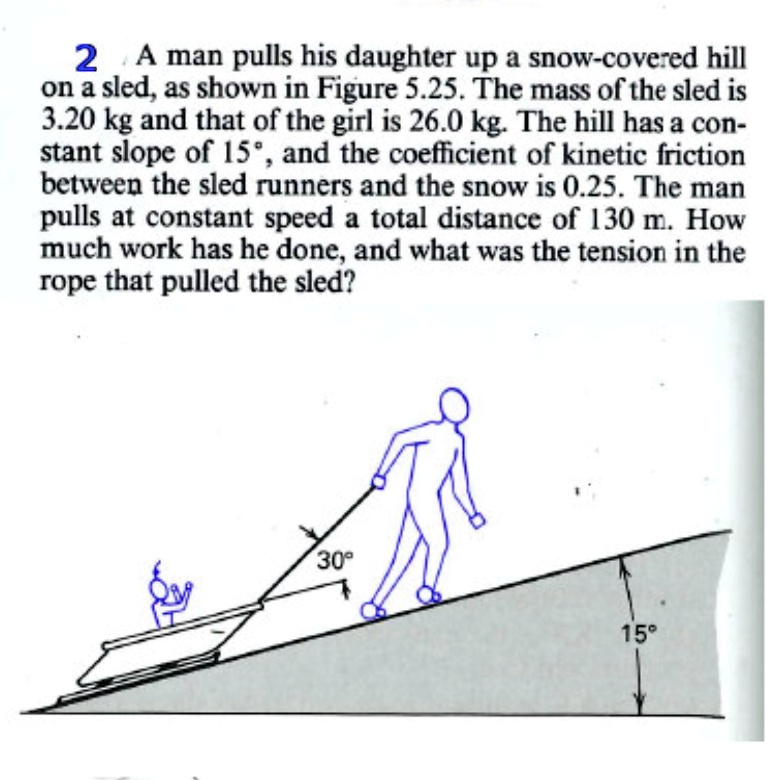 2 a man pulls his daughter p a snow covezed hill on a sled as shown in ...