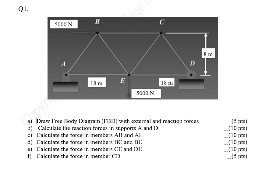 SOLVED: Q1. 5000 N B 8 m E 18m 18 m 5000 N a) Draw Free Body Diagram ...