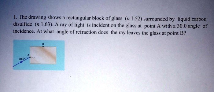 1. The drawing shows a rectangular block of glass (n 1.52) surrounded ...