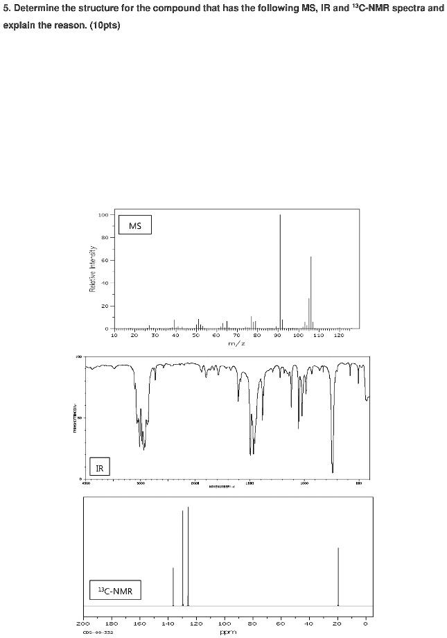 SOLVED: Determine the structure for the compound that has the following ...