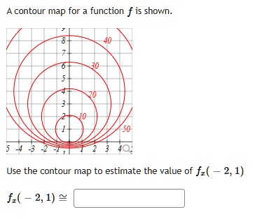 A contour map for a function f is shown. Use the contour map to estimate the value of fx(-2, 1 ...