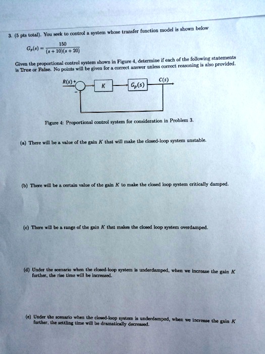 Solved Use Matlab 35 Pts Total You Seek To Control A System Whose Transfer Function Model Is