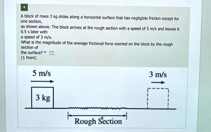 SOLVED: A block of mass kg slides along horizontal surface that has negligible friction except ...