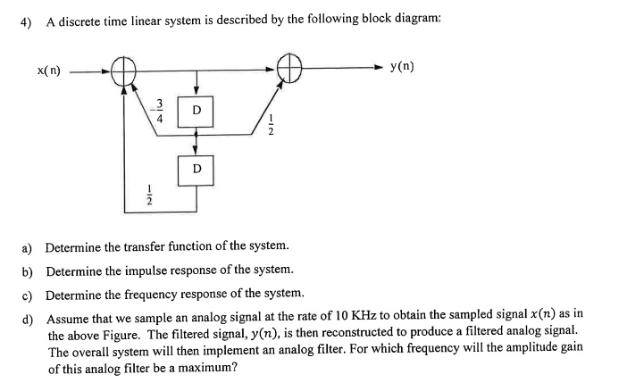SOLVED: A discrete time linear system is described by the following block diagram: x(n) y(n) a ...