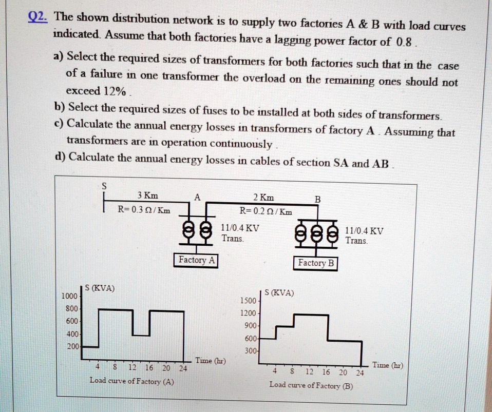 SOLVED: Distribution of Electrical Power I hope the solution will be in ...